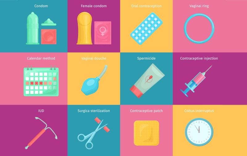 Contraccezione - Medici Iaso